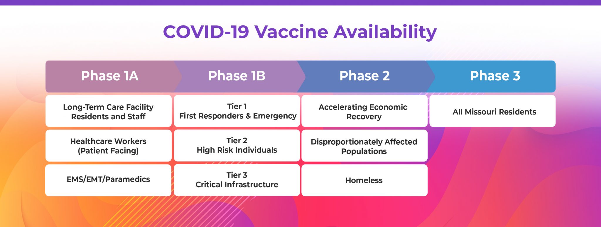 Clinton County Health Department – Health Families, Healthy Communities